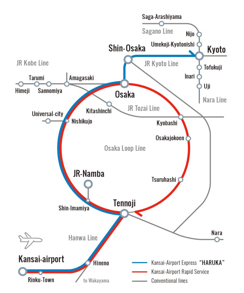 Osaka Loop Line: Getting around Osaka with the Japan Rail Pass