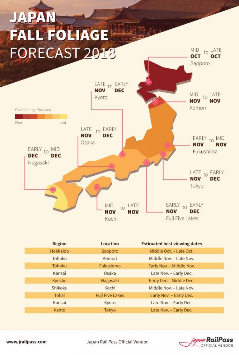 Fall foliage forecast : r/japan
