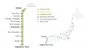 The Kyushu Shinkansen line | JRailPass