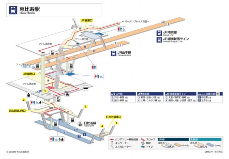 Ebisu Station Travel Guide | JRailPass